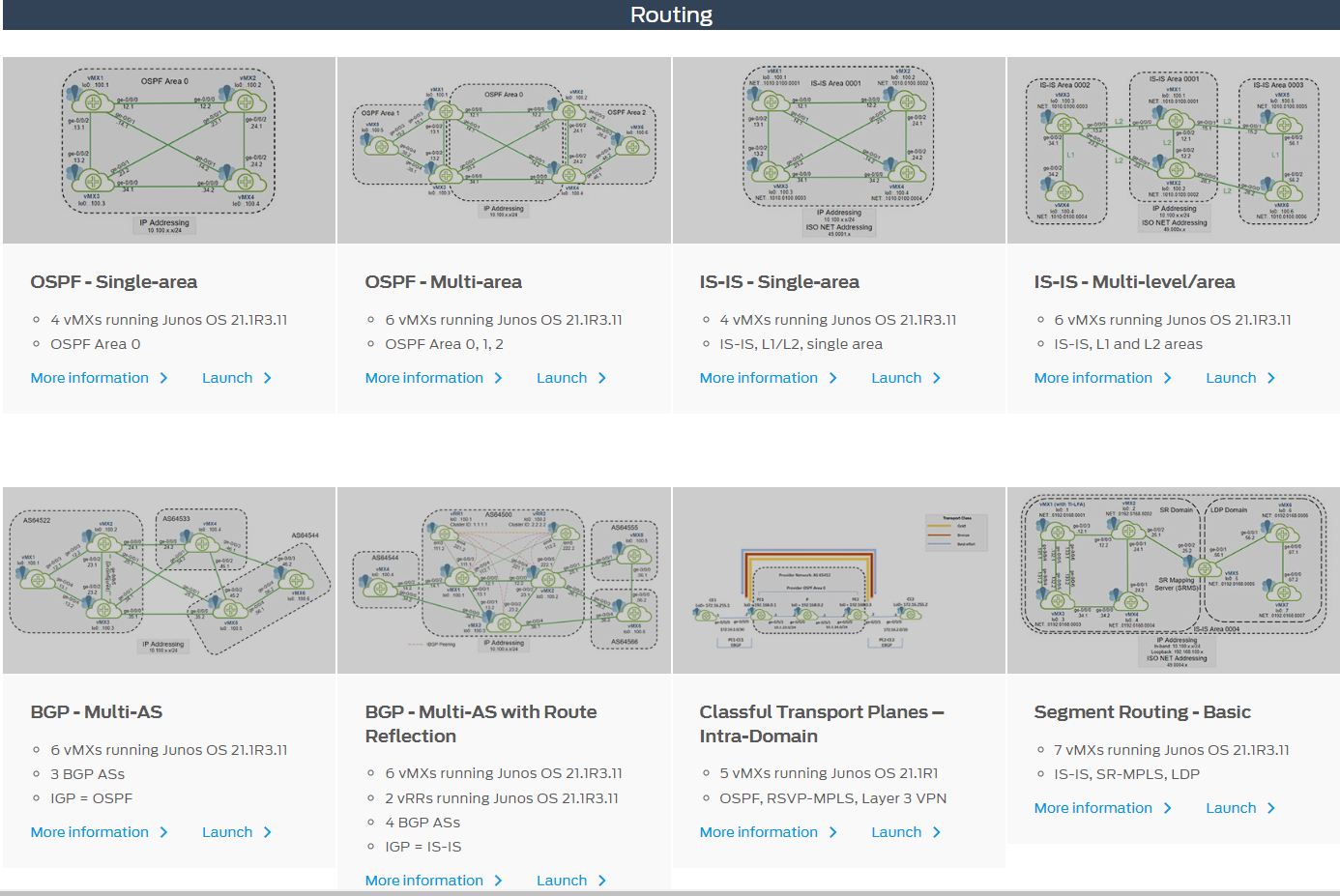 Using Free Juniper Vlabs for Juniper Training - Skill Nuggets