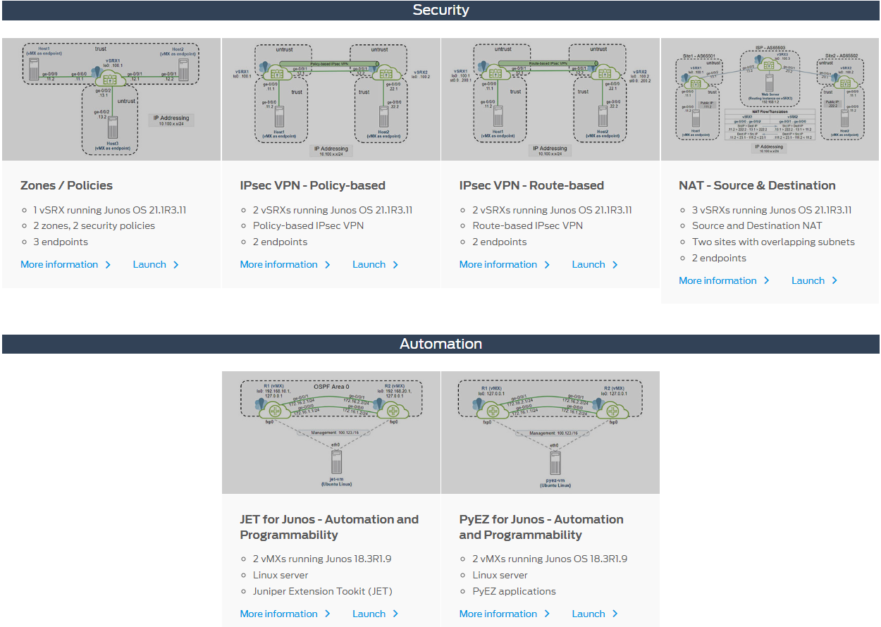Using Free Juniper Vlabs for Juniper Training - Skill Nuggets