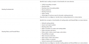Juniper JNCIA JN0-104 udemy course overview